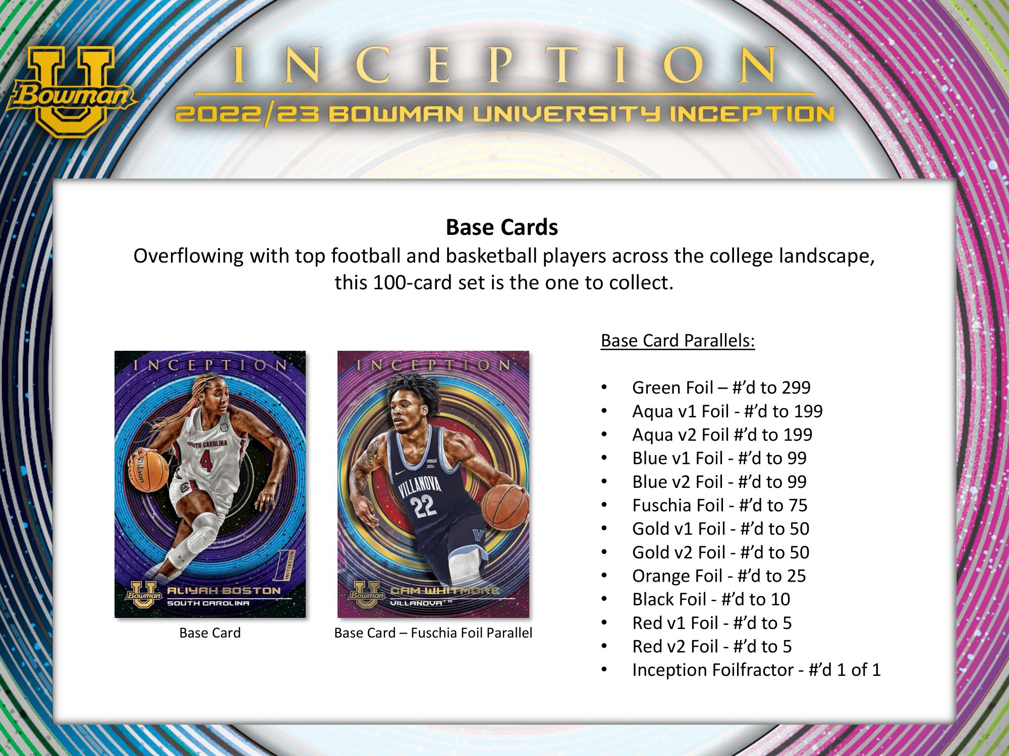 2022-23 TOPPS BOWMAN UNIVERSITY INCEPTION HOBBY【製品情報】 | Trading Card ...