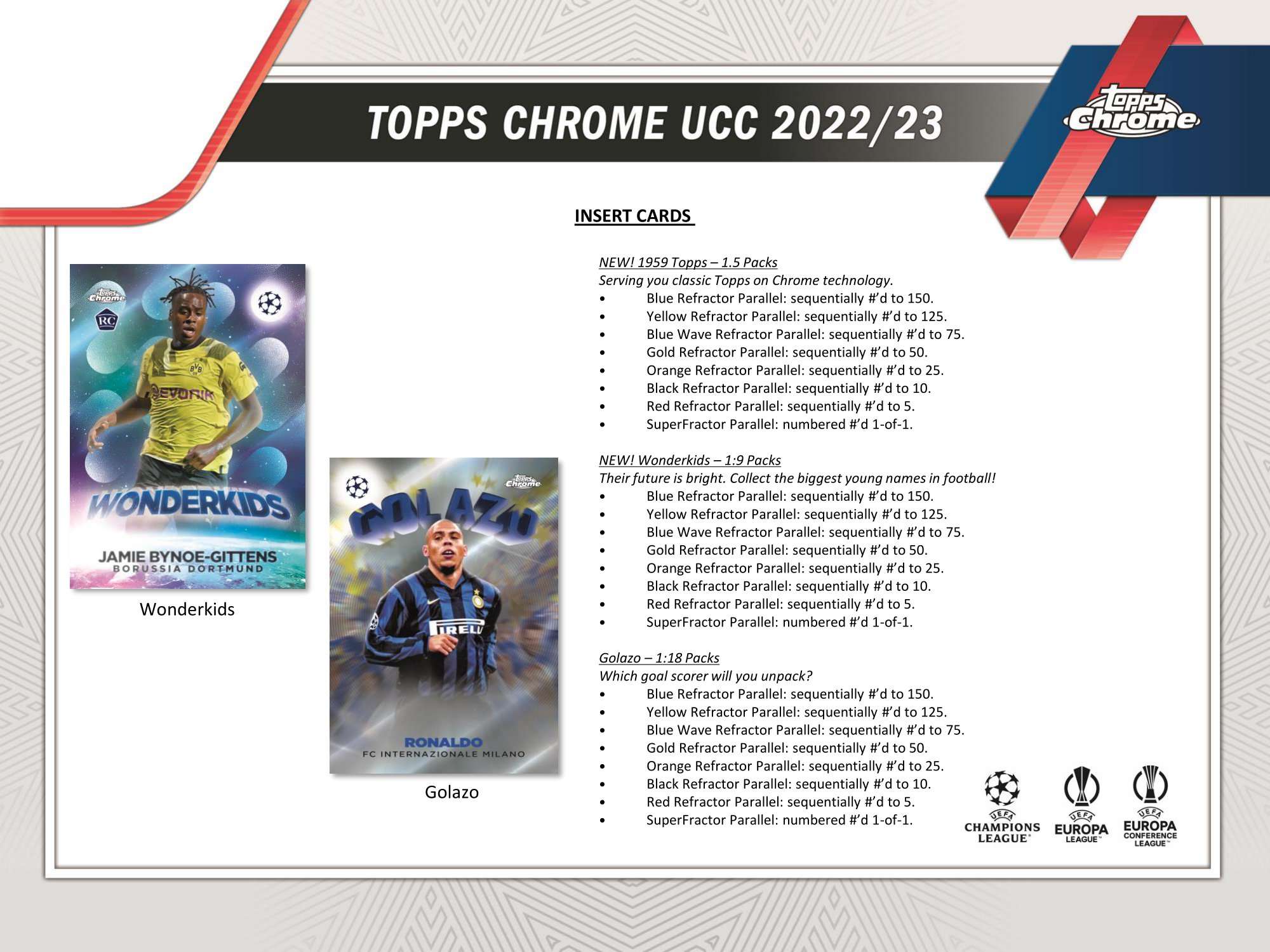 2023 Topps Chrome UCC Sell Sheet – LITE-3 | Trading Card Journal
