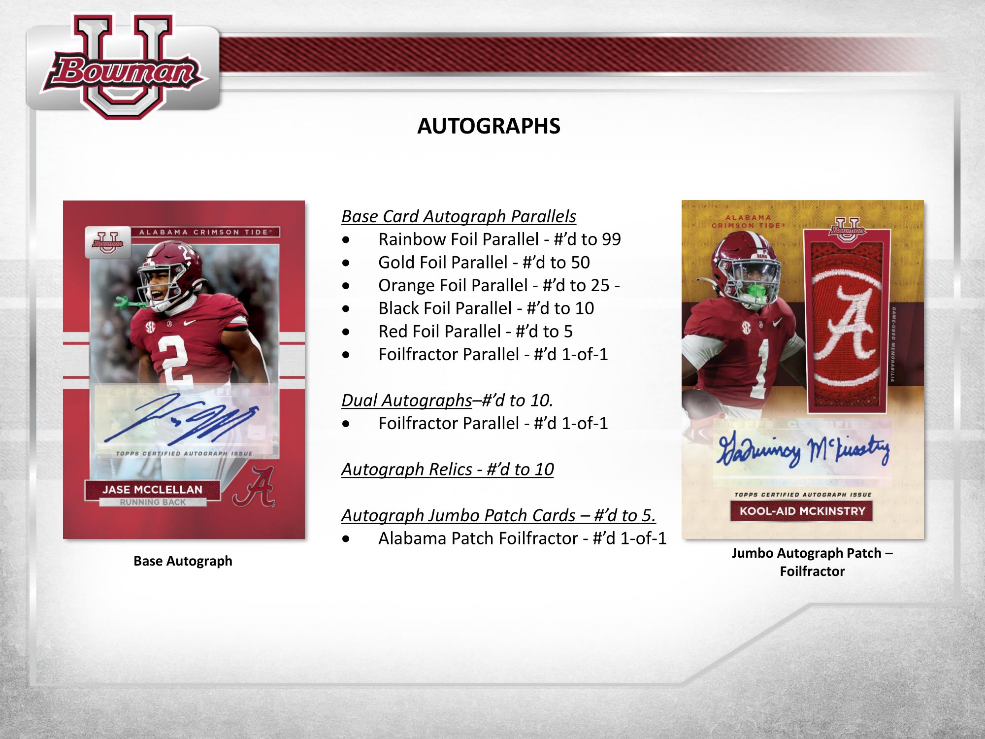 🏈 2023 TOPPS BOWMAN UNIVERSITY FOOTBALL ALABAMA HOBBY【製品情報】 | Trading ...