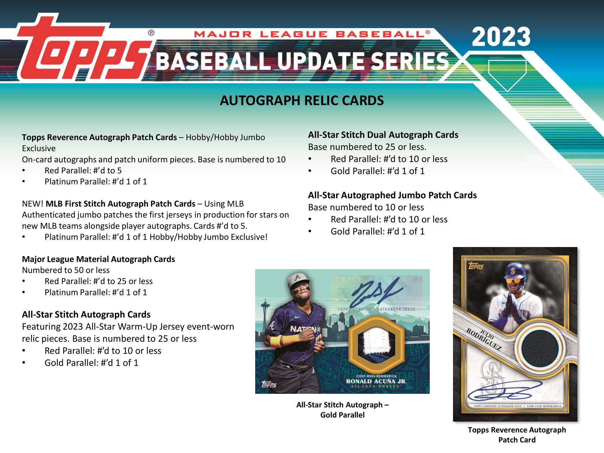 2023 Topps Update Series Baseball – Hobby-6 | Trading Card Journal