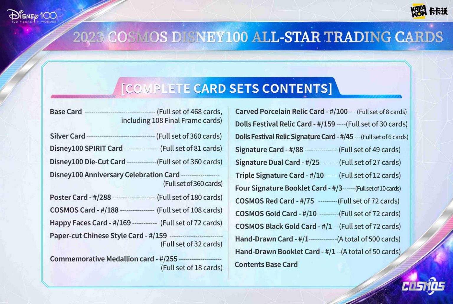 2023 KAKAWOW COSMOS DISNEY100 ALL-STAR TRADING CARDS【製品情報】 | Trading ...
