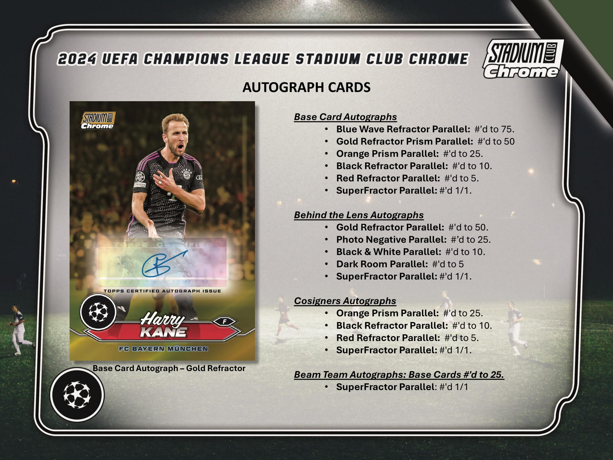 CHP-STADIUM CLUB CHROME 2023-24 Hobby – NEW-6 | Trading Card Journal