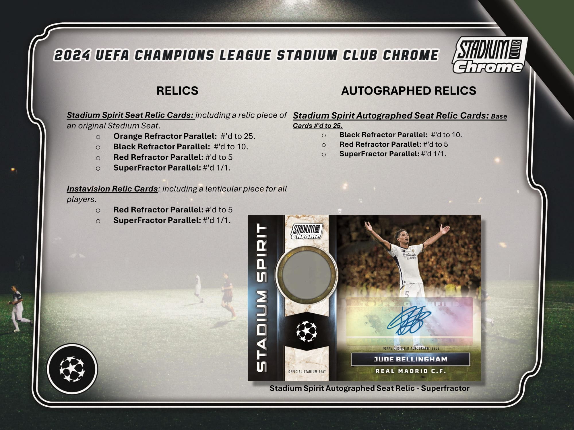 CHP-STADIUM CLUB CHROME 2023-24 Hobby – NEW-7 | Trading Card Journal