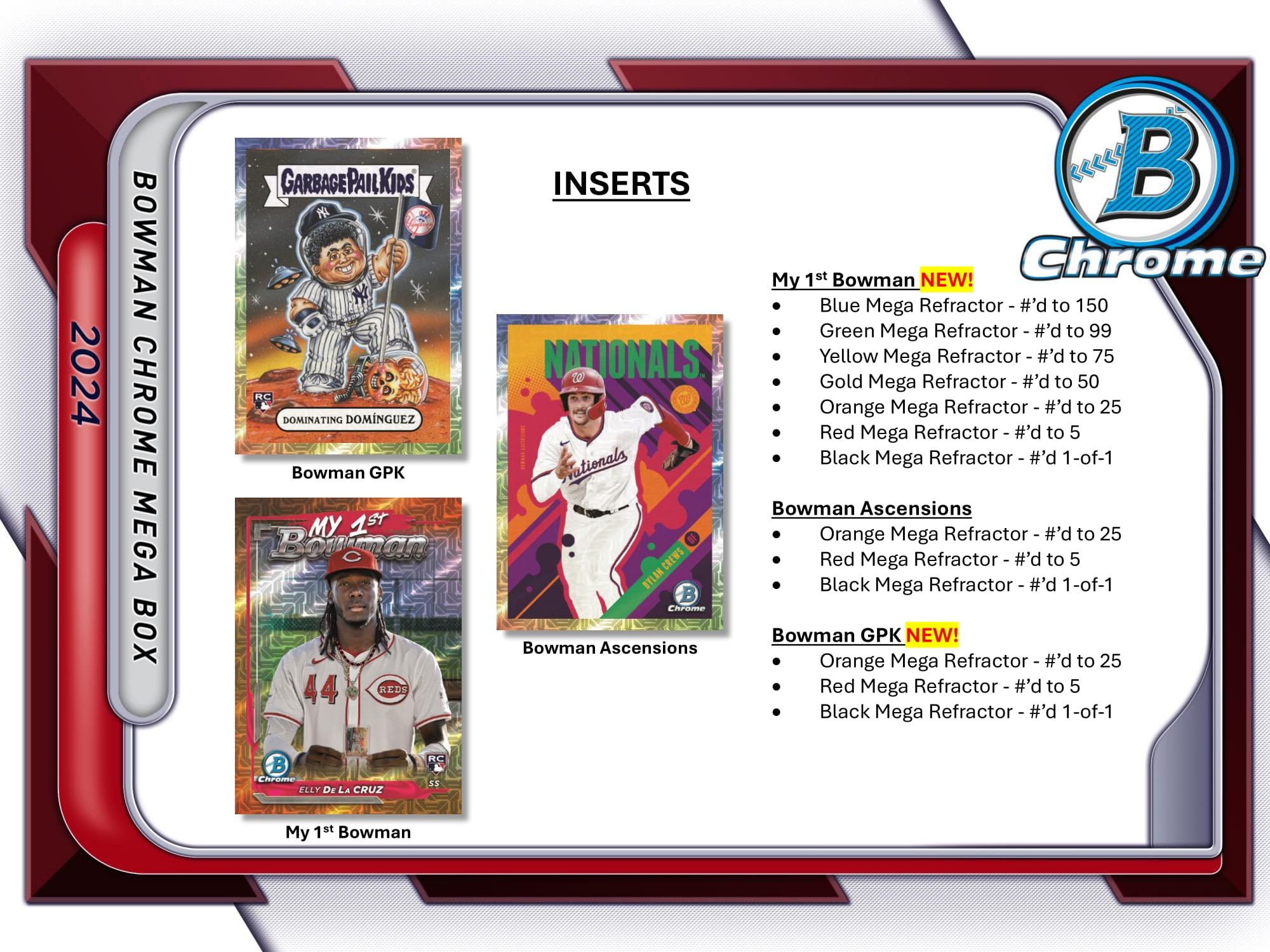 MLB-BOWMAN MEGA BOX 2024 Hobby Direct Mega Box-4 | Trading Card Journal