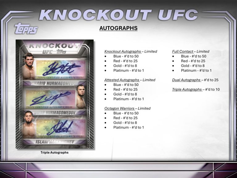 2024 TOPPS UFC KNOCKOUT HOBBY【製品情報】 | Trading Card Journal