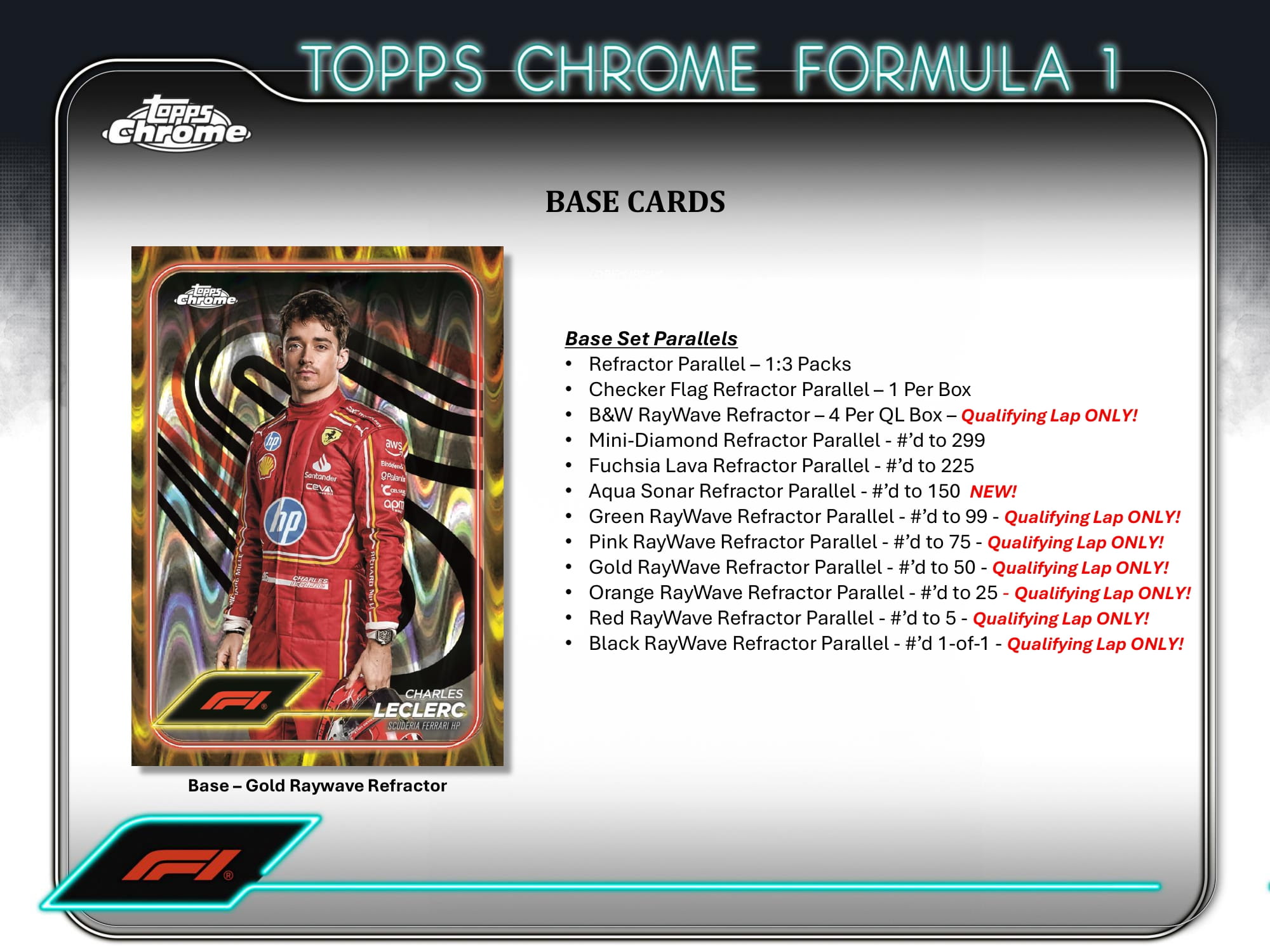 FOR-CHROME 2024 Hobby Lite Qualifying Lap Hobby Distributor-3 | Trading ...