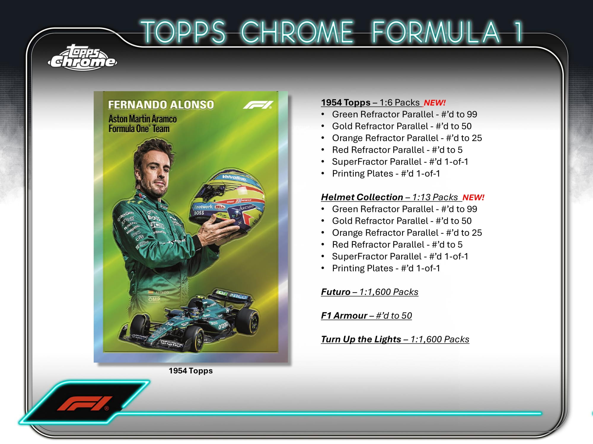 FOR-CHROME 2024 Hobby Lite Qualifying Lap Hobby Distributor-5 | Trading ...
