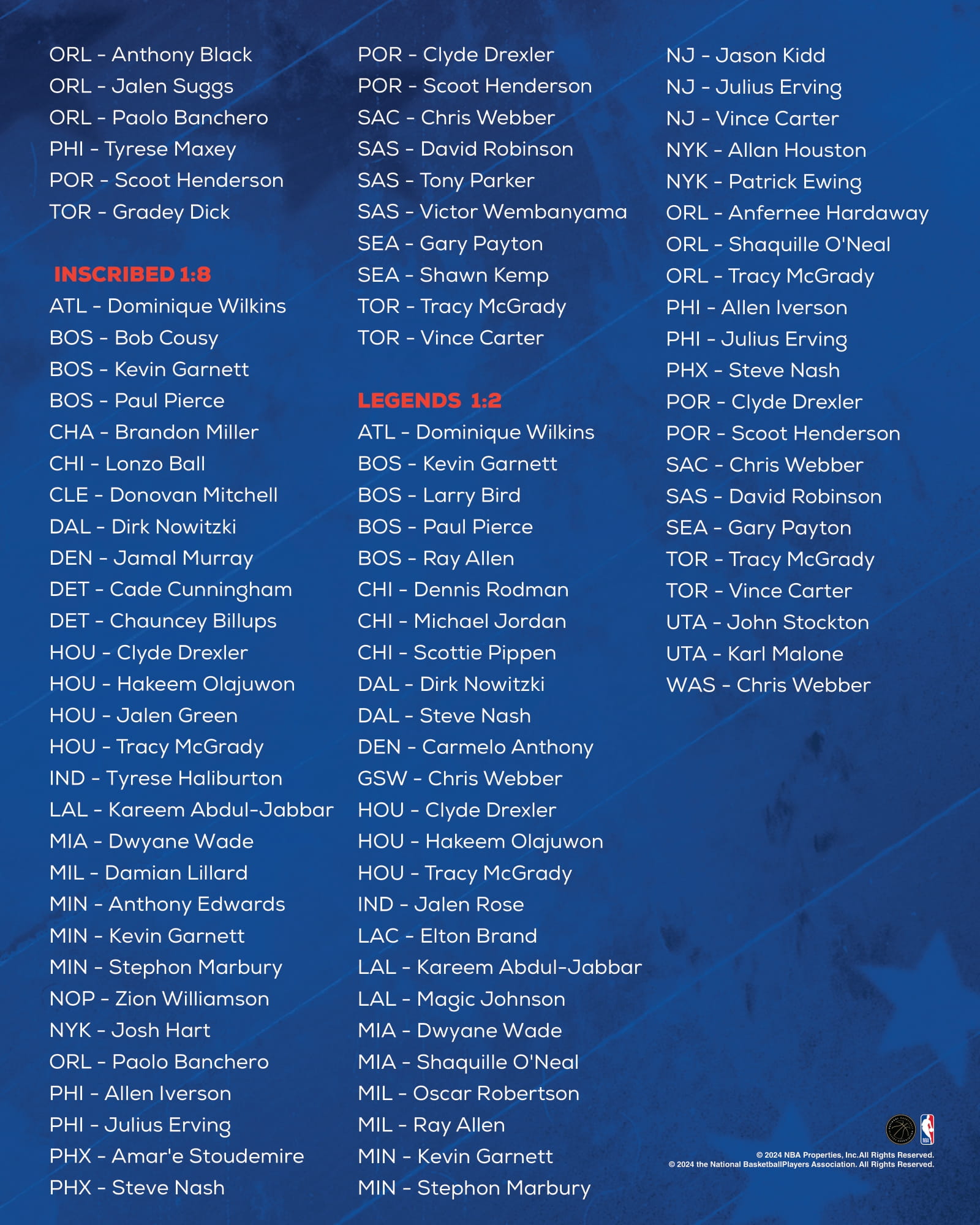 🏀 2024-25 FANATICS UNDER WRAPS NBA JERSEYS【製品情報】 | Trading Card Journal