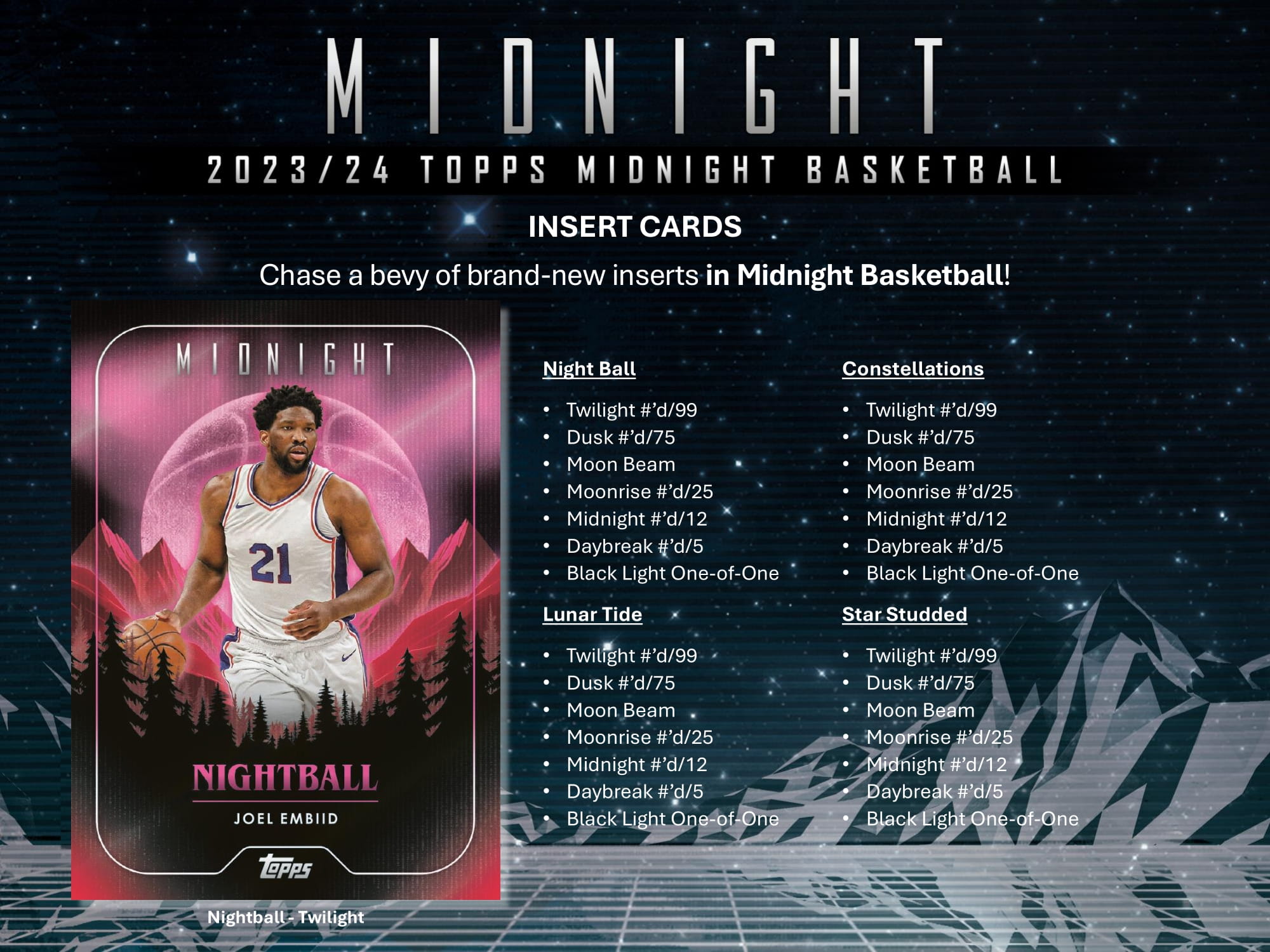 🏀 2023-24 TOPPS MIDNIGHT BASKETBALL HOBBY【製品情報】 | Trading Card Journal