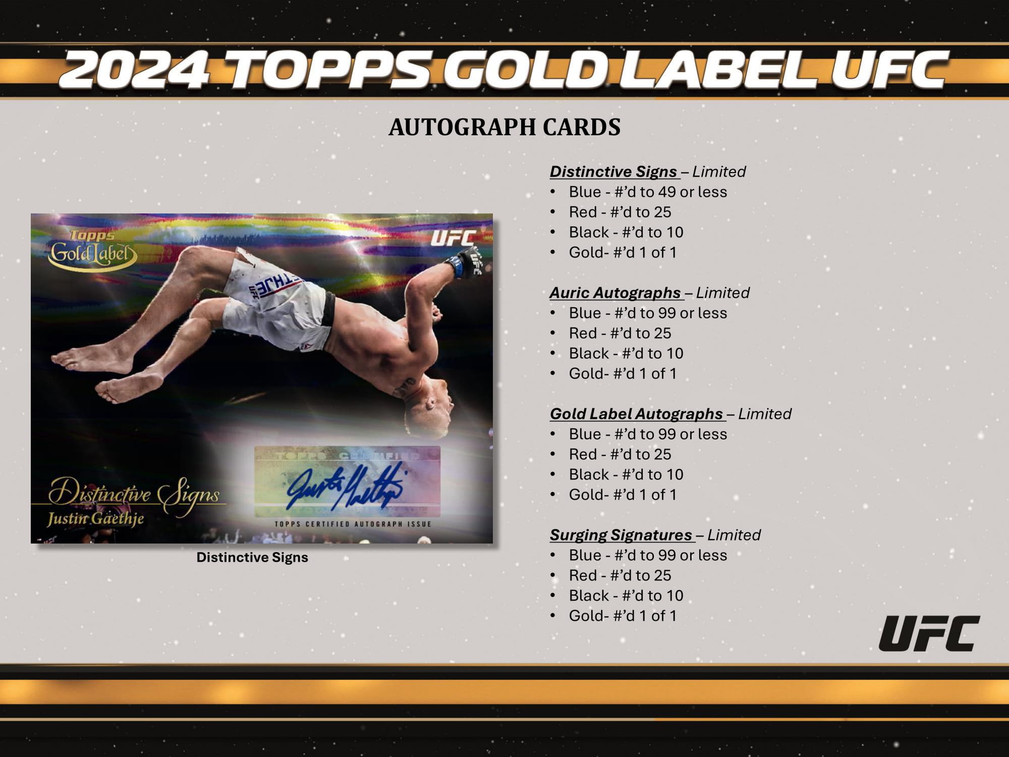 2024 TOPPS UFC GOLD LABEL HOBBY【製品情報】 | Trading Card Journal