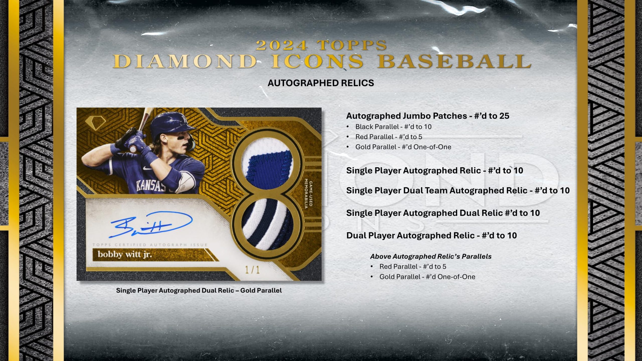 MLB-DIAMOND ICONS 2024 Hobby-06 | Trading Card Journal