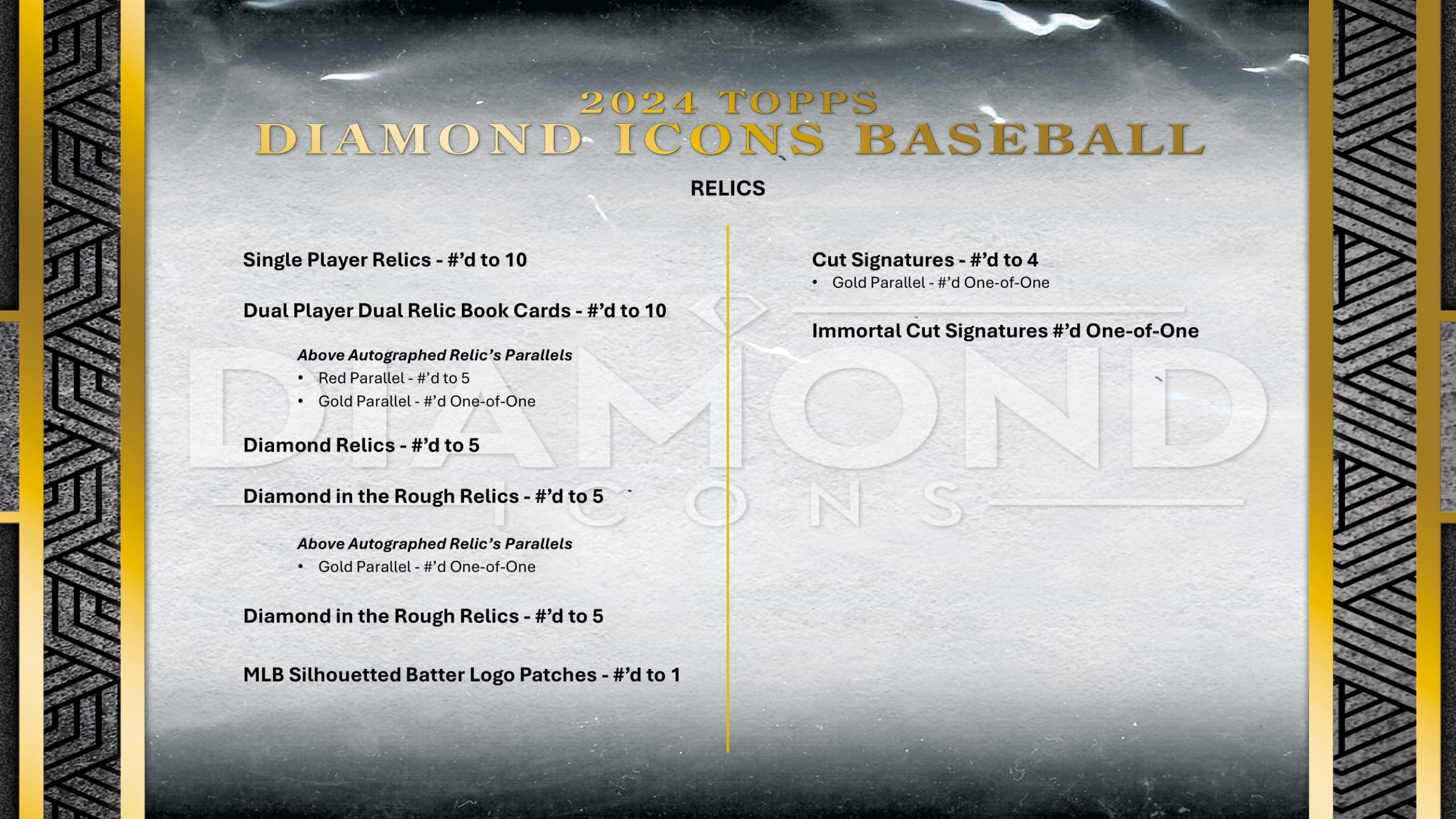 MLB-DIAMOND ICONS 2024 Hobby-09 | Trading Card Journal