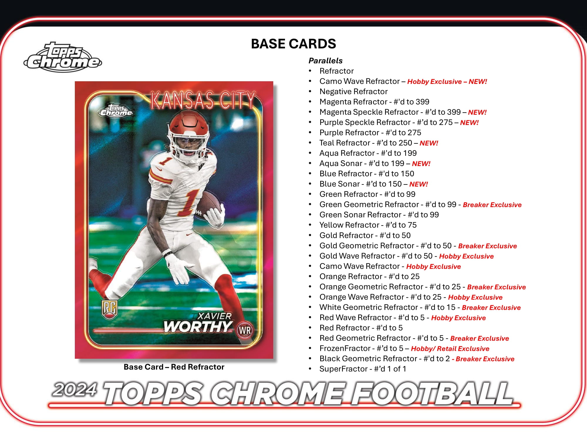 🏈 2024 TOPPS CHROME FOOTBALL HOBBY【製品情報】 | Trading Card Journal
