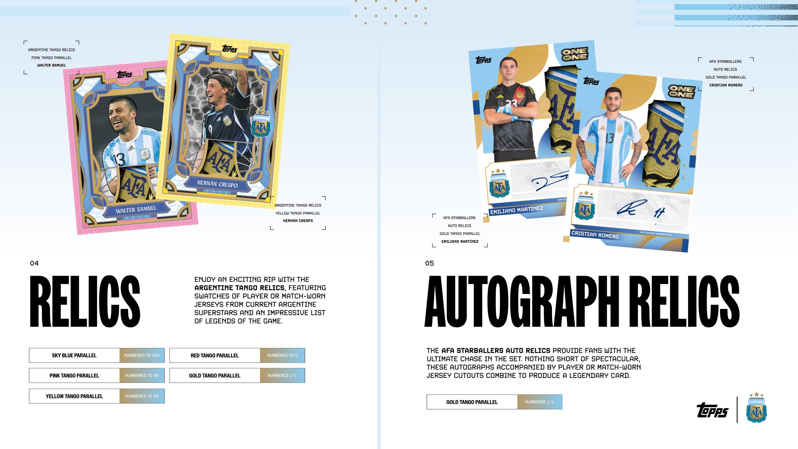 Topps-Teamset-Argentina-Sell-Sheet-Design-def (1)-6 | Trading Card Journal