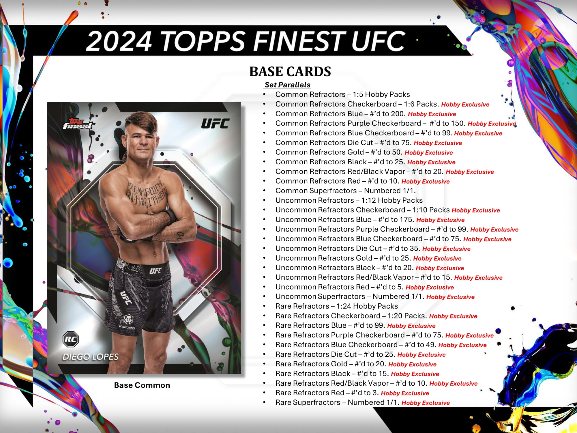 UFC-FINEST 2024 Hobby Breaker-3 | Trading Card Journal