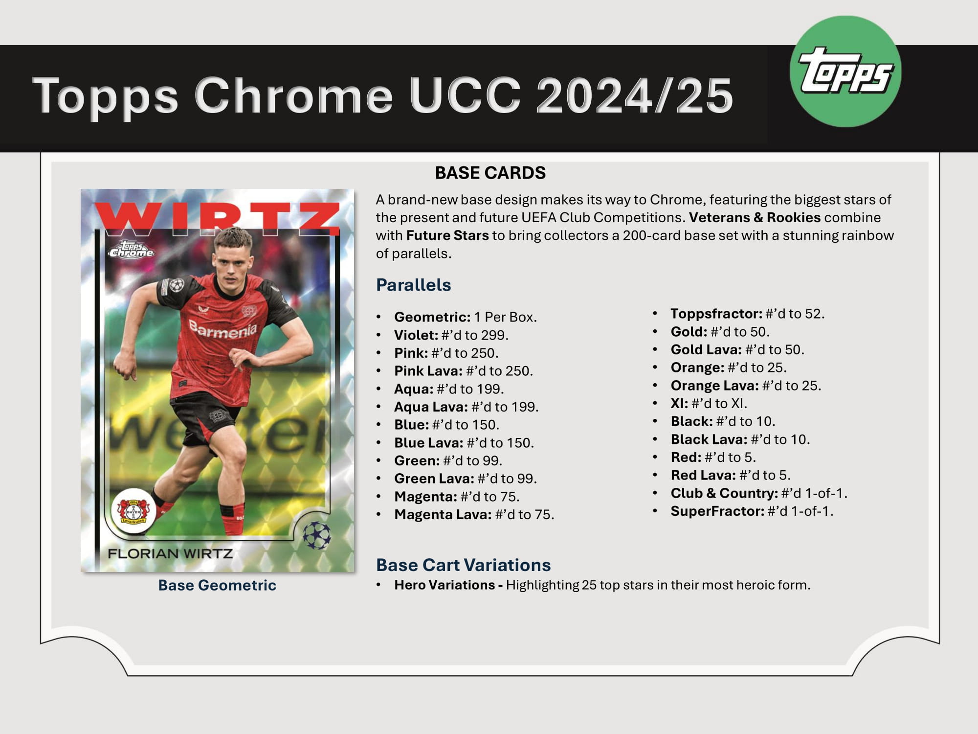 CHP-CHROME 2024-25 HTA Breaker Delight Hobby Breaker-4 | Trading Card ...