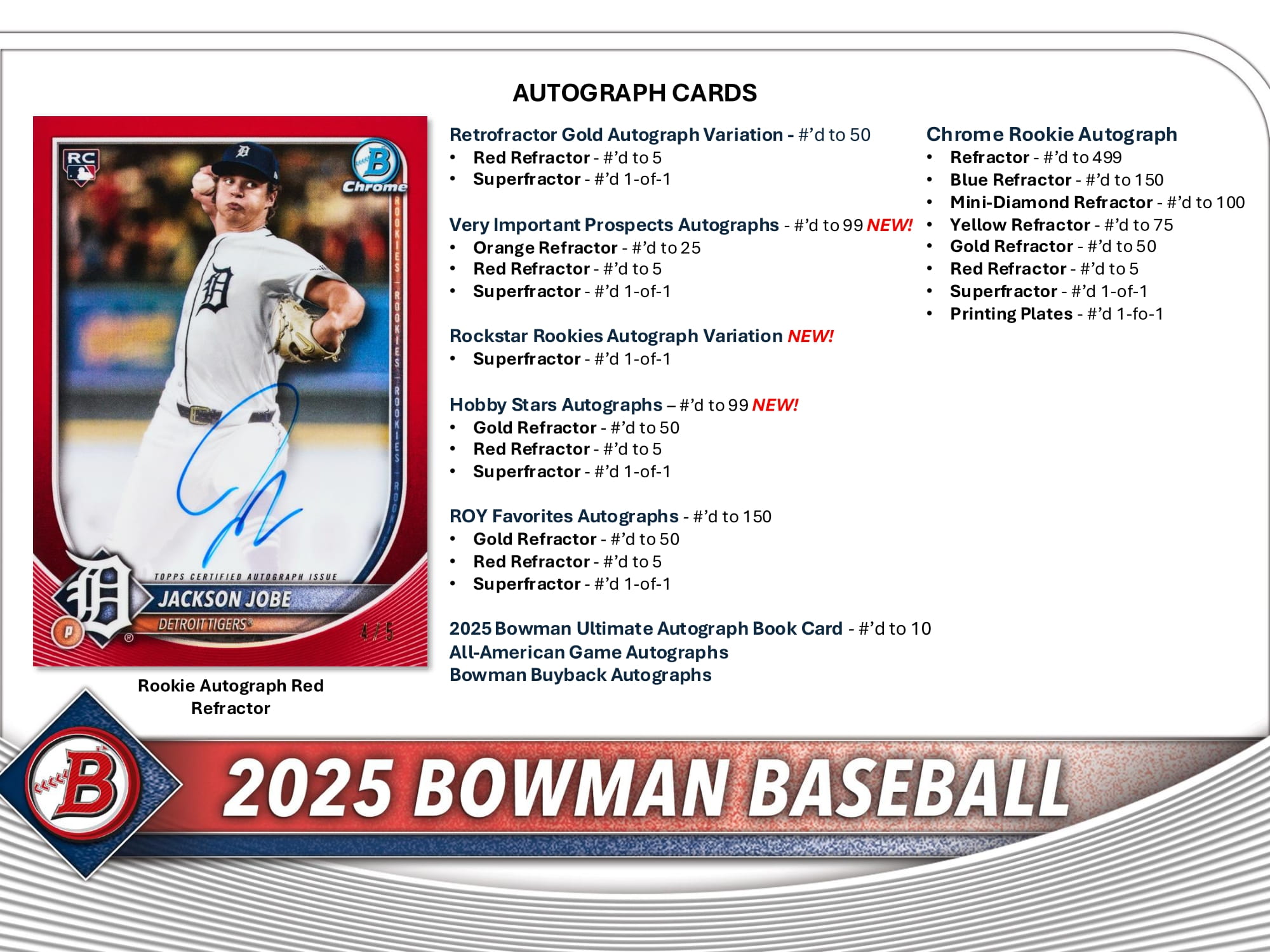 MLB-BOWMAN 2025 HTA Jumbo Hobby Distributor (USE)-9 | Trading Card Journal