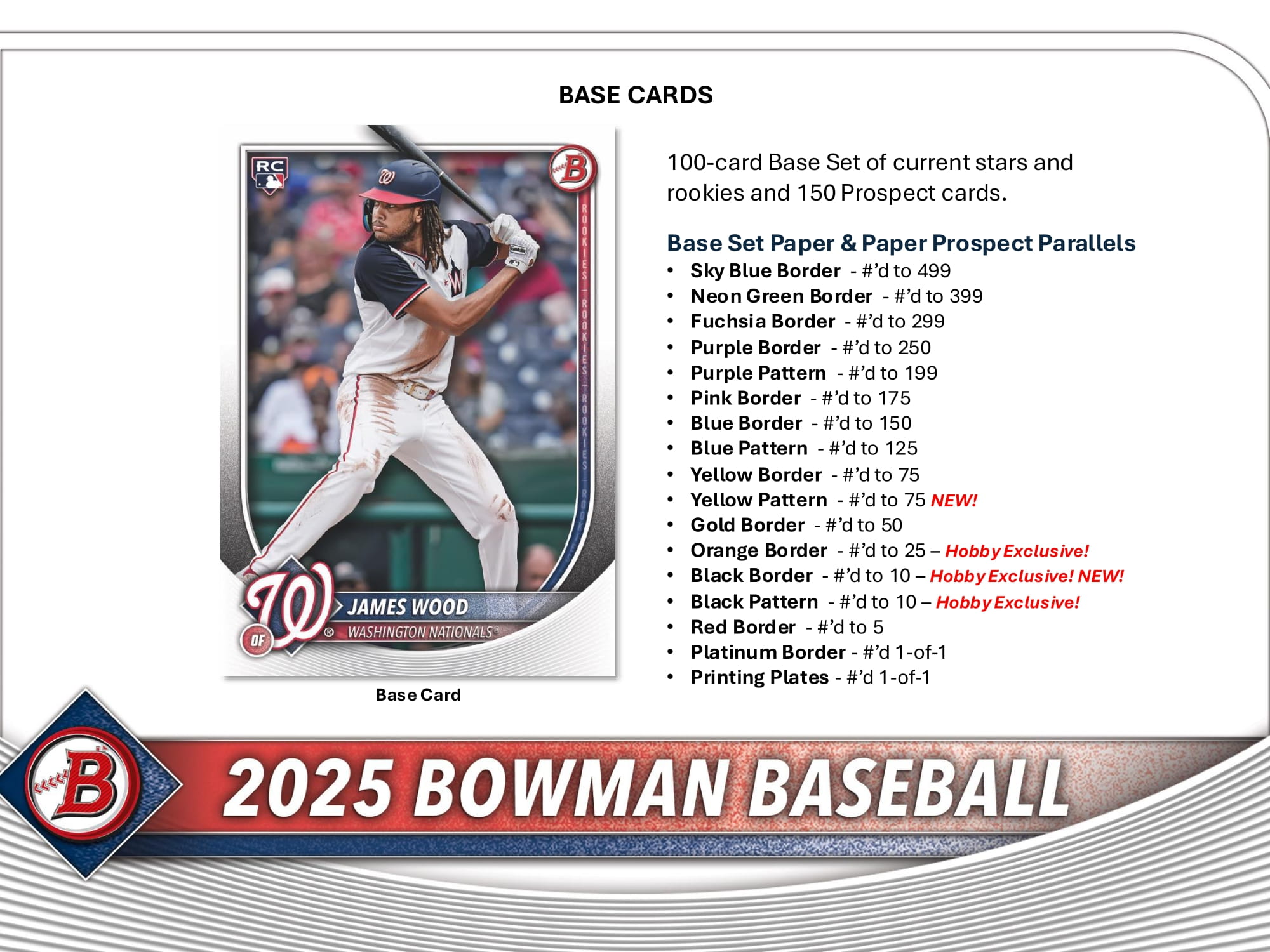 【製品情報】⚾ 2025 TOPPS BOWMAN BASEBALL HOBBY | Trading Card Journal