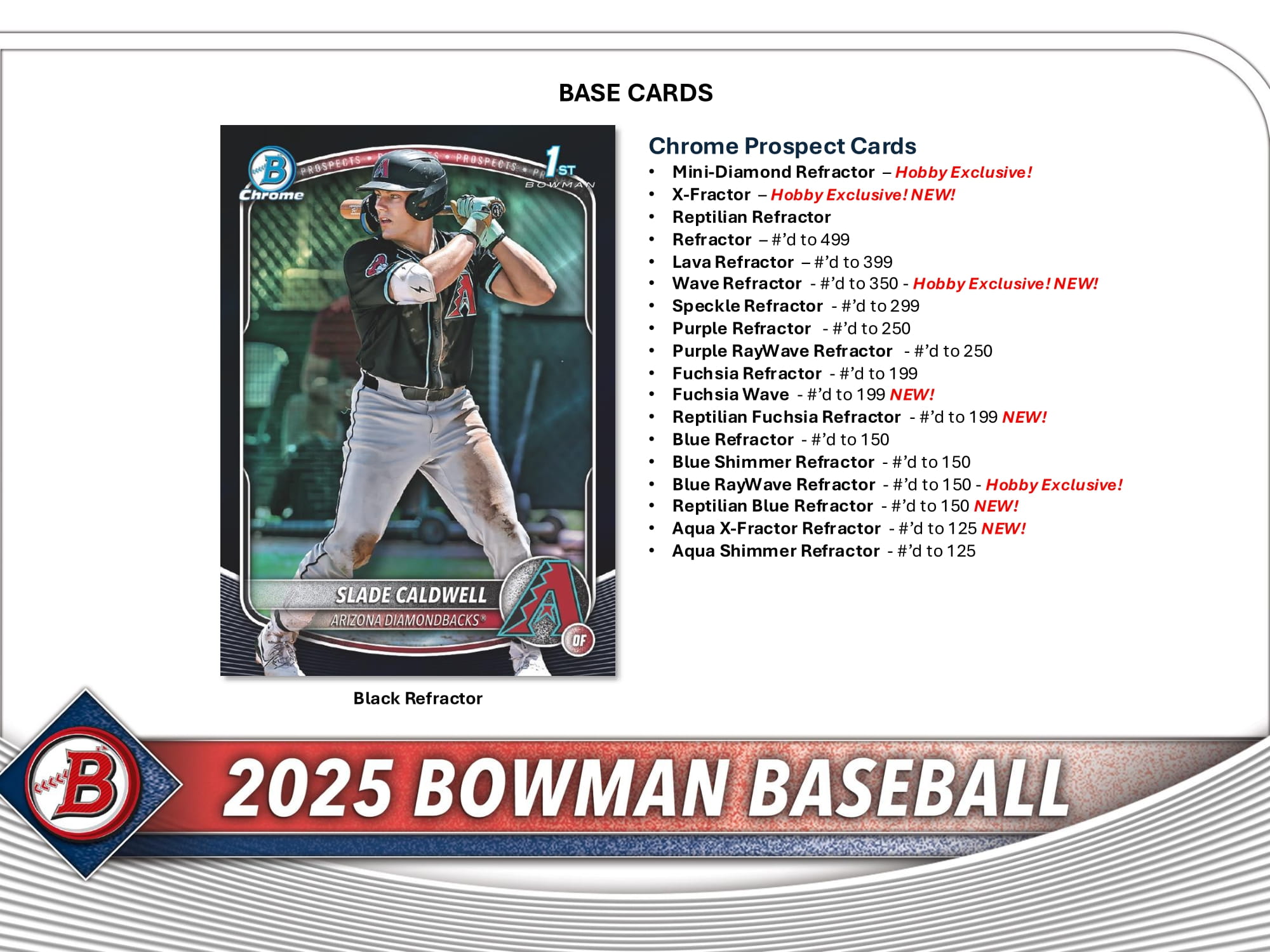 【製品情報】⚾ 2025 TOPPS BOWMAN BASEBALL HOBBY | Trading Card Journal