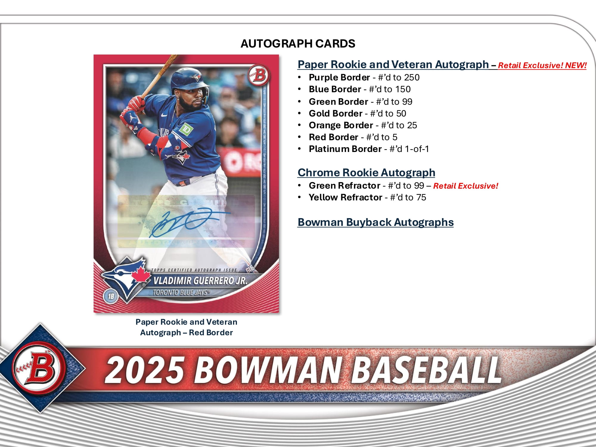 【製品情報】⚾ 2025 TOPPS BOWMAN BASEBALL VALUE BOX | Trading Card Journal