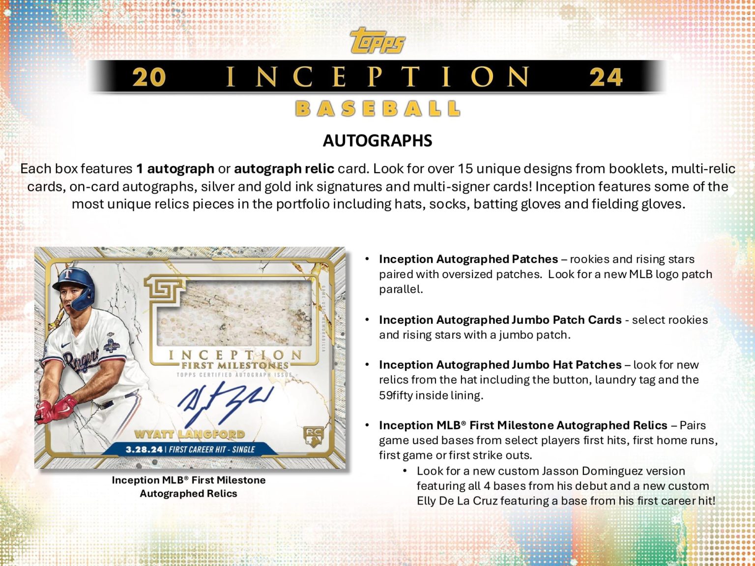 【製品情報】MLB 2024 TOPPS INCEPTION BASEBALL