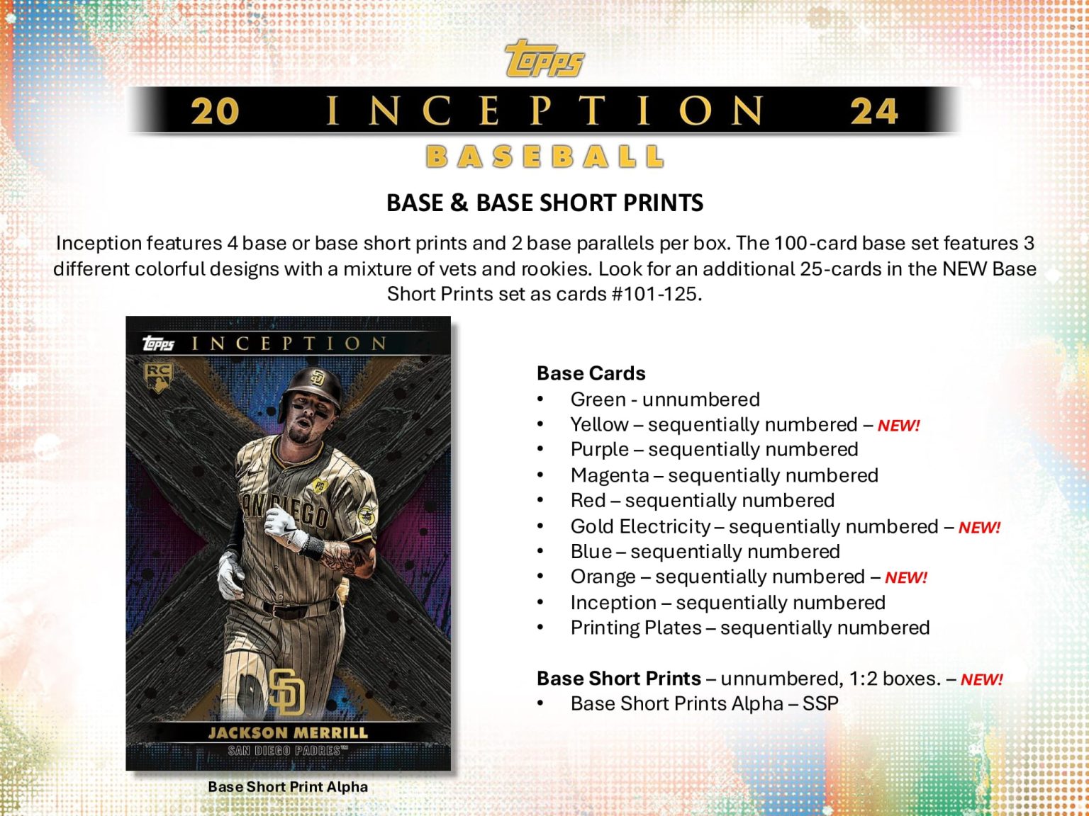 【製品情報】MLB 2024 TOPPS INCEPTION BASEBALL