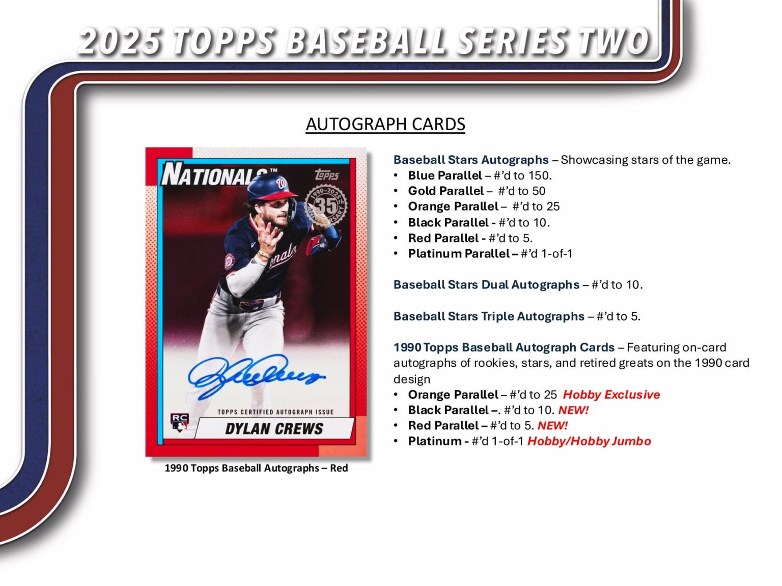【製品情報】MLB 2025 TOPPS SERIES 2 BASEBALL HOBBY