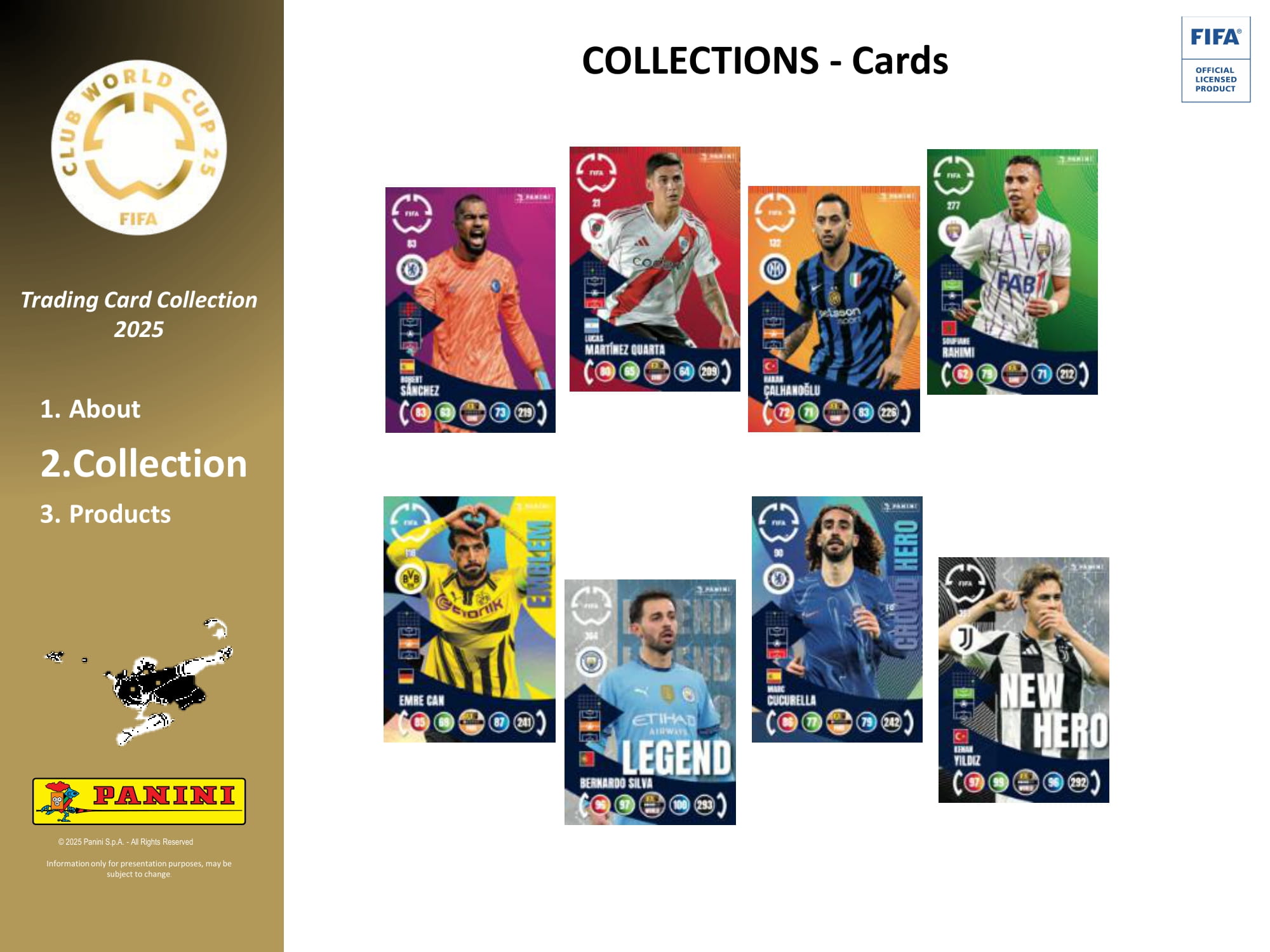 【製品情報】PANINI ITALY FIFA Club World Cup 2025™ Trading Cards METAL ...