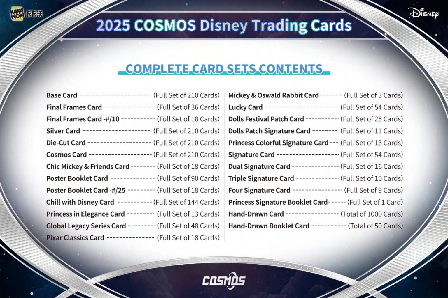 【製品情報】2025 KAKAWOW Disney COSMOS