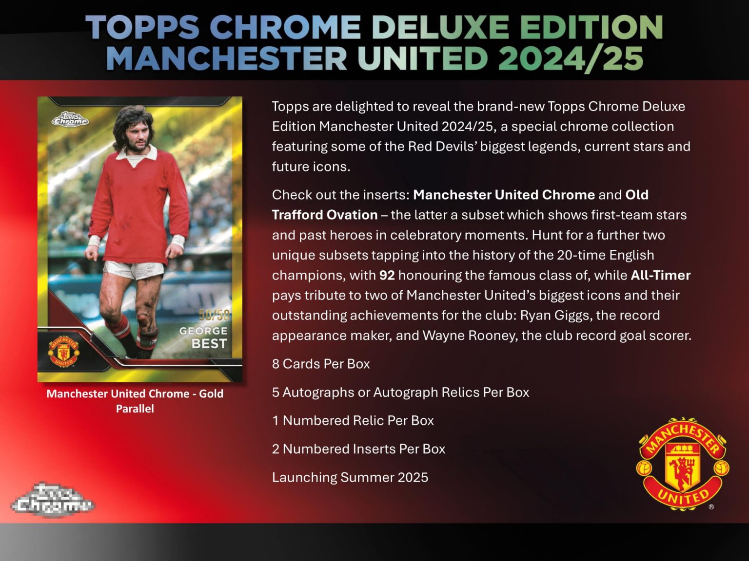【製品情報】2024-25 TOPPS CHROME MANCHESTER UNITED SOCCER DELUXE EDITION