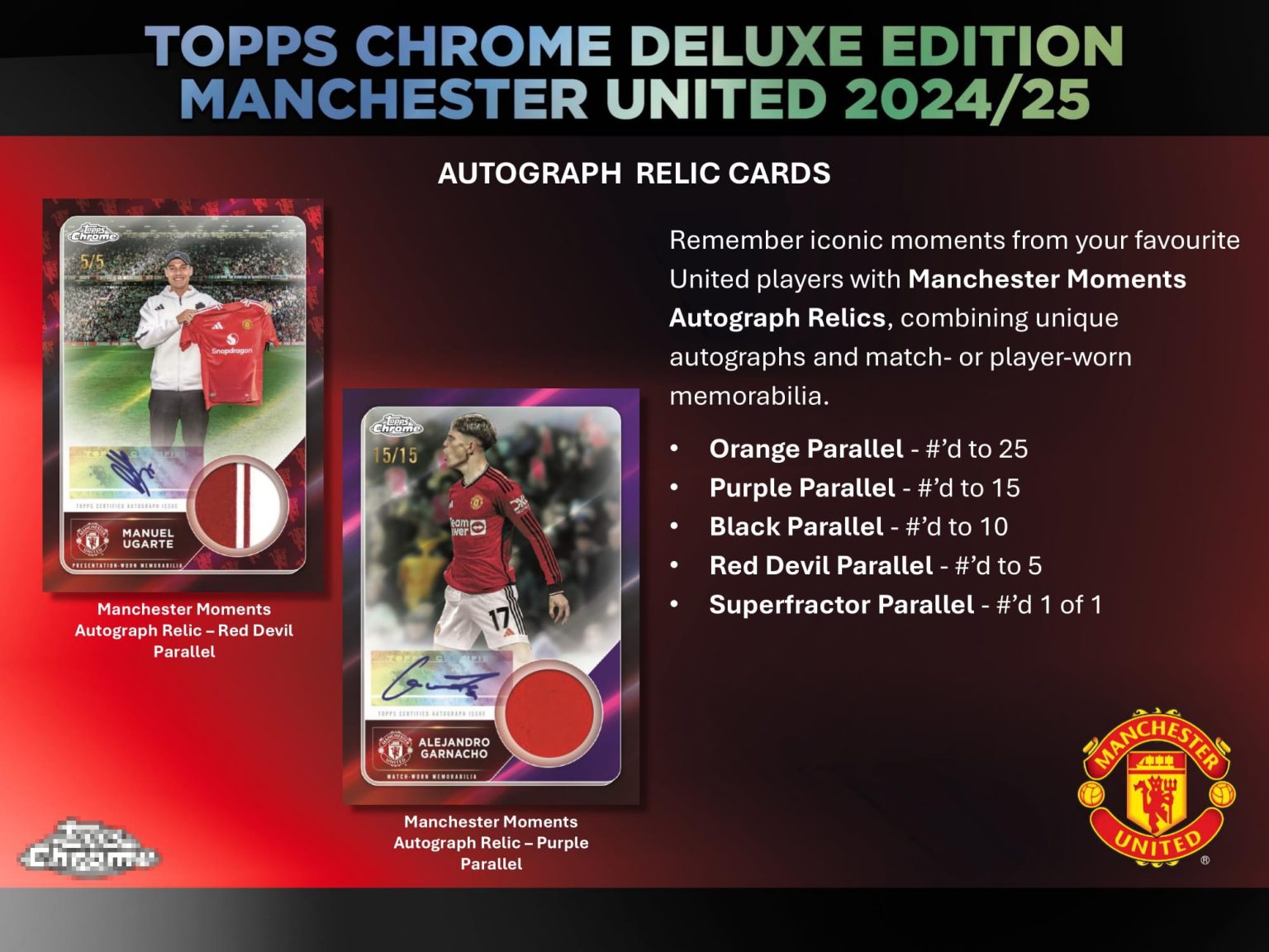 【製品情報】2024-25 TOPPS CHROME MANCHESTER UNITED SOCCER DELUXE EDITION