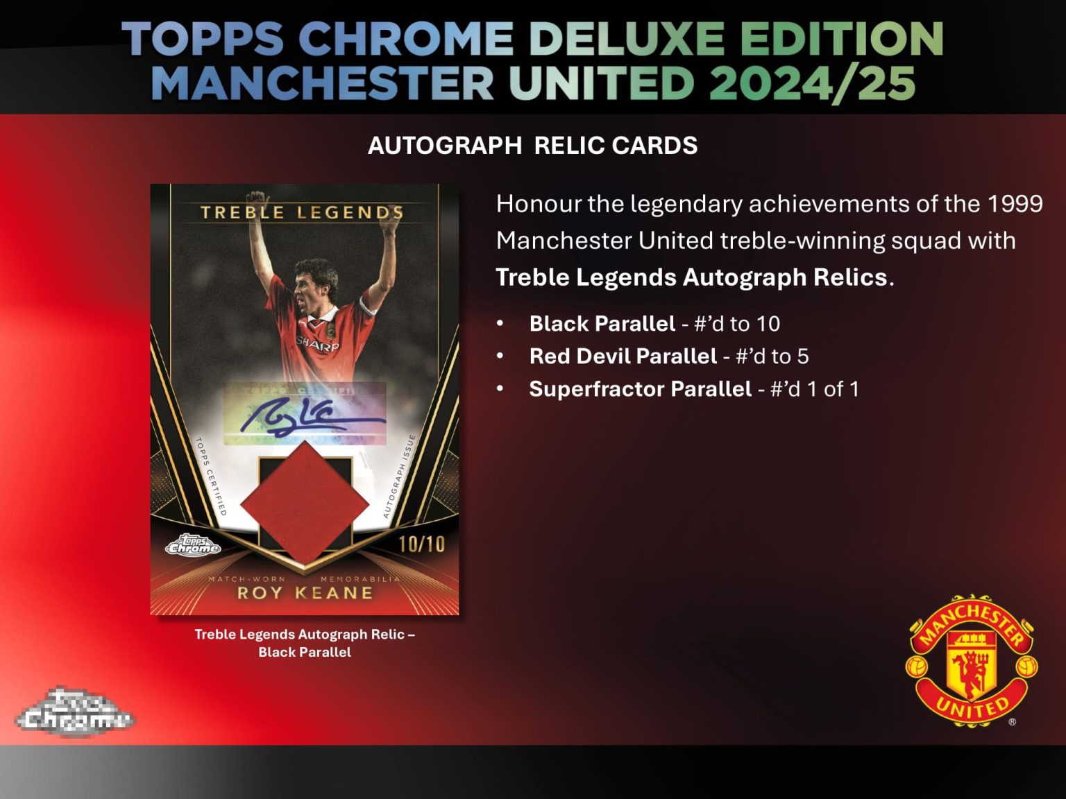 【製品情報】2024-25 TOPPS CHROME MANCHESTER UNITED SOCCER DELUXE EDITION