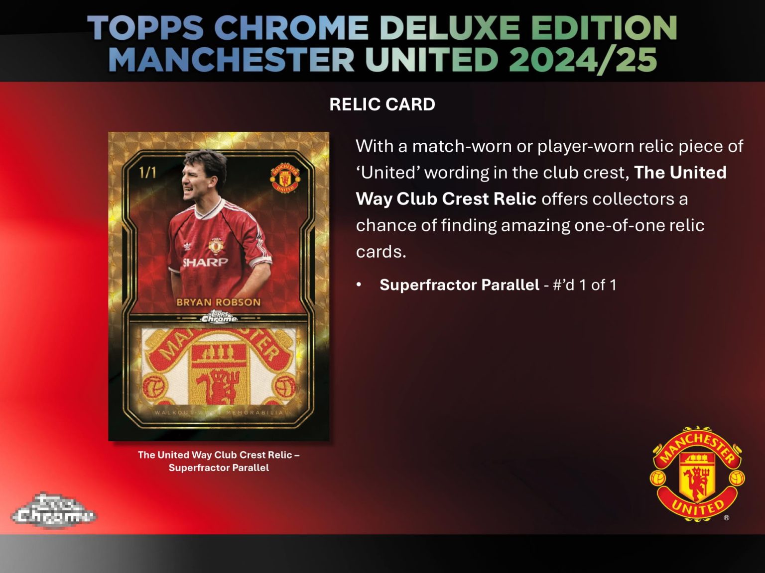 【製品情報】2024-25 TOPPS CHROME MANCHESTER UNITED SOCCER DELUXE EDITION