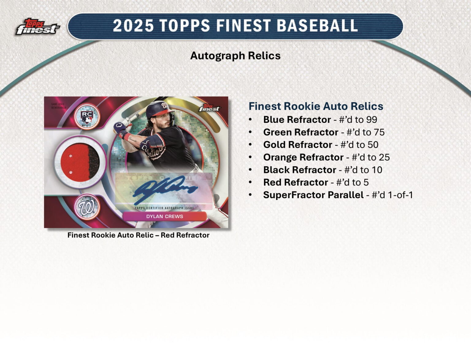 【製品情報】MLB 2025 TOPPS FINEST BASEBALL HOBBY