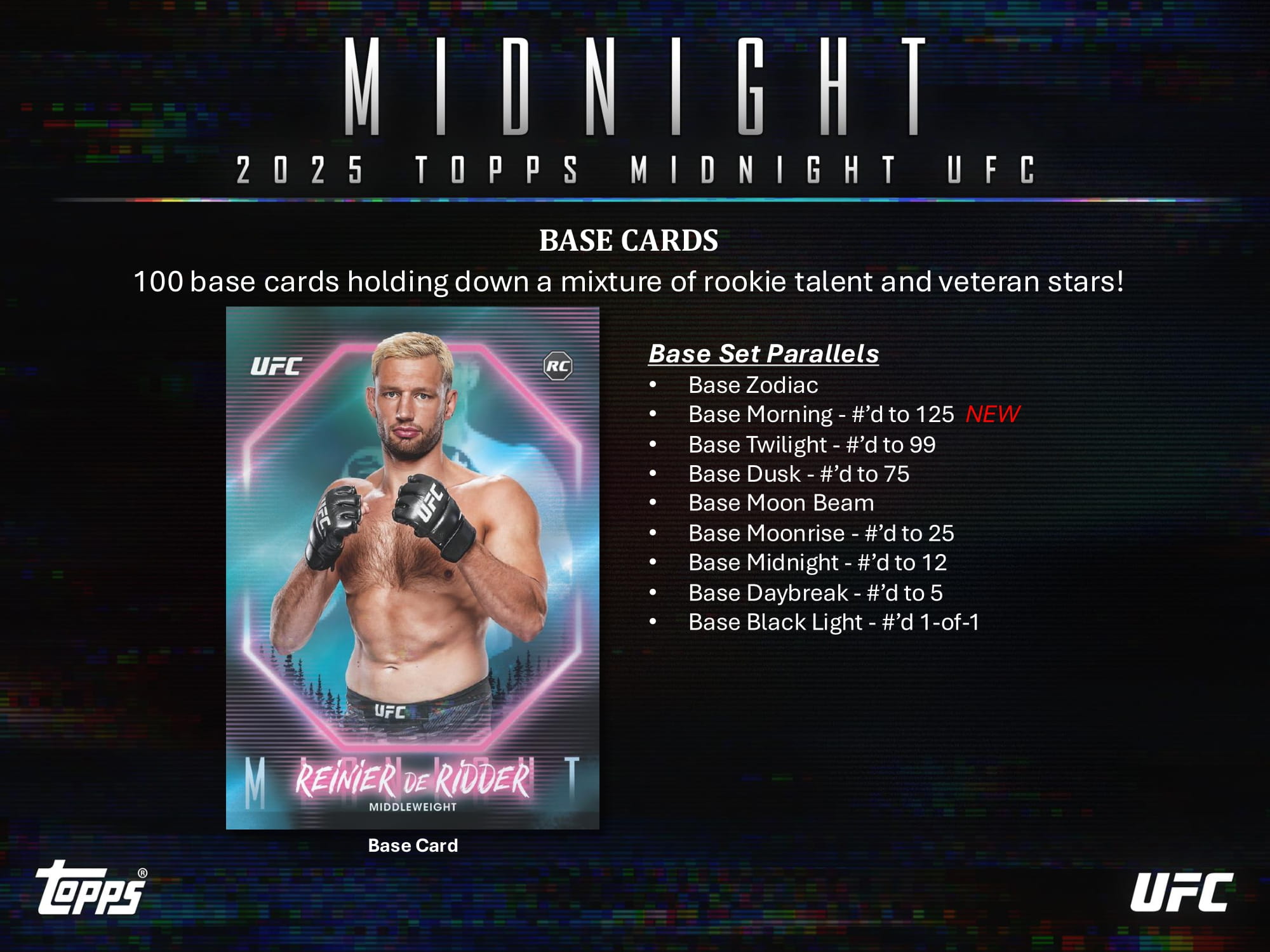 UFC-MIDNIGHT 2025 Hobby Breaker-CSE-3 | Trading Card Journal