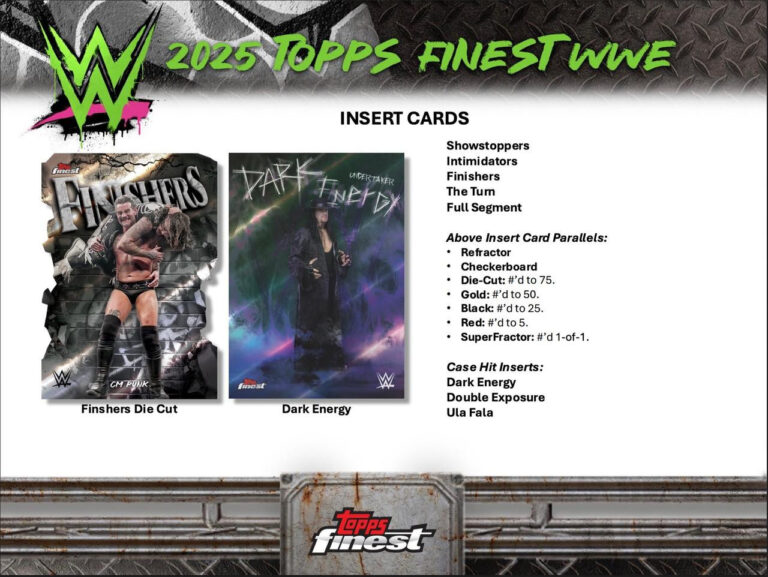 2025-topps-wwe-finest-wrestling-hobby-box__48794 | Trading Card Journal