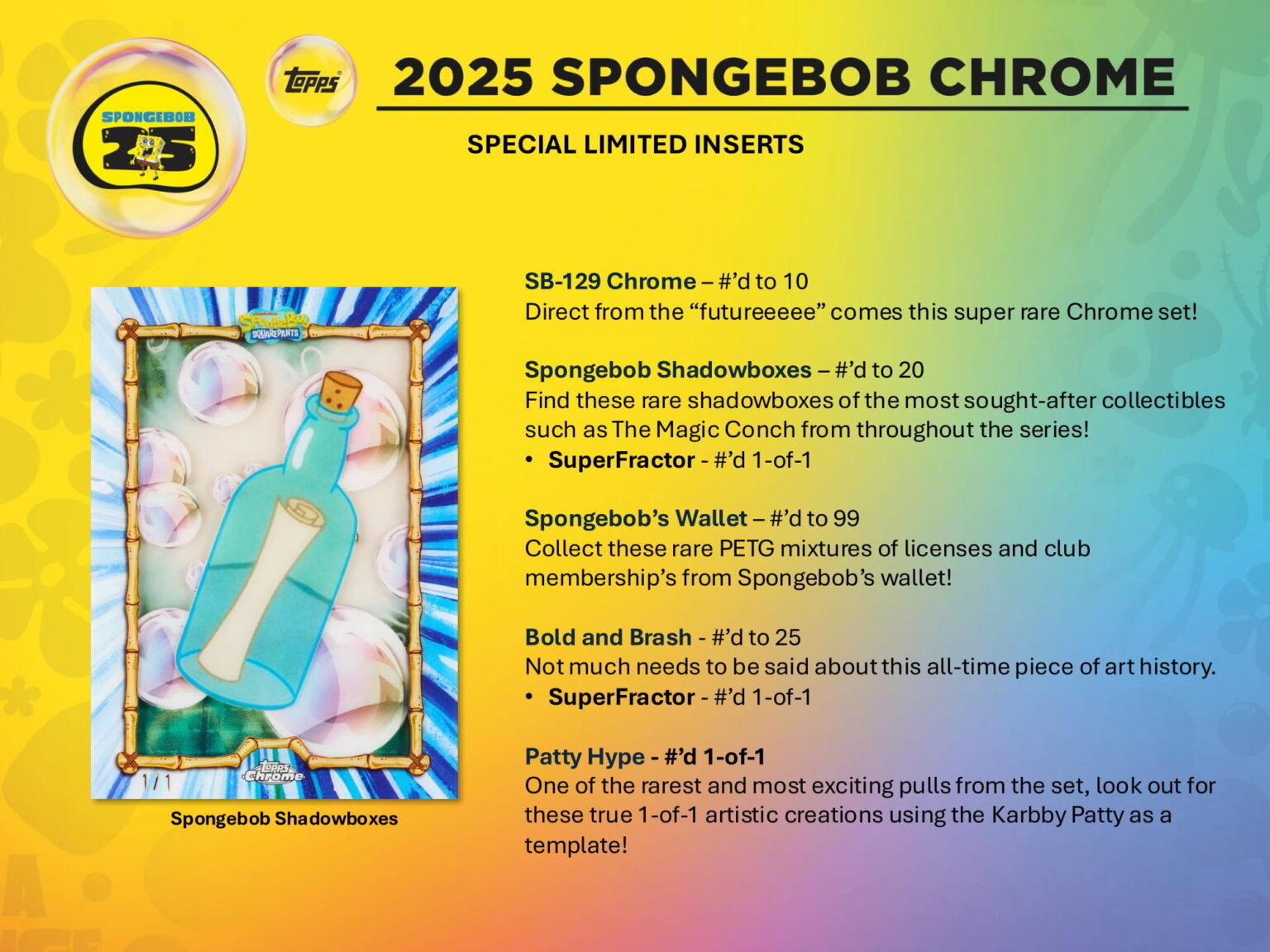 SBS-SPONGEBOB CHROME 2025 Hobby Breaker (USE)-6 | Trading Card Journal