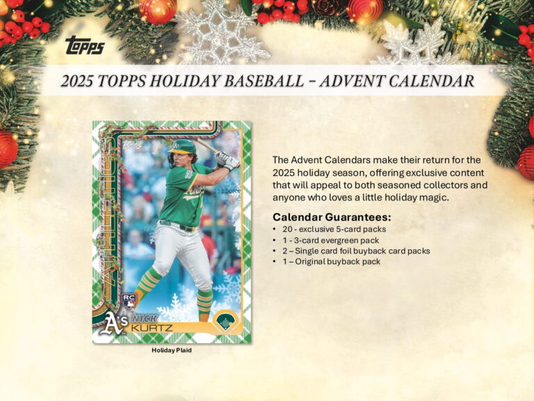 【製品情報】MLB 2025 TOPPS HOLIDAY BASEBALL ADVENT CALENDAR