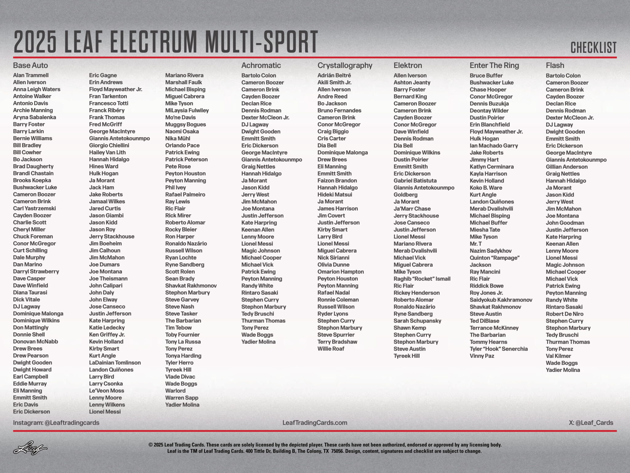【製品情報】2025 LEAF ELECTRUM MULTI-SPORT HOBBY