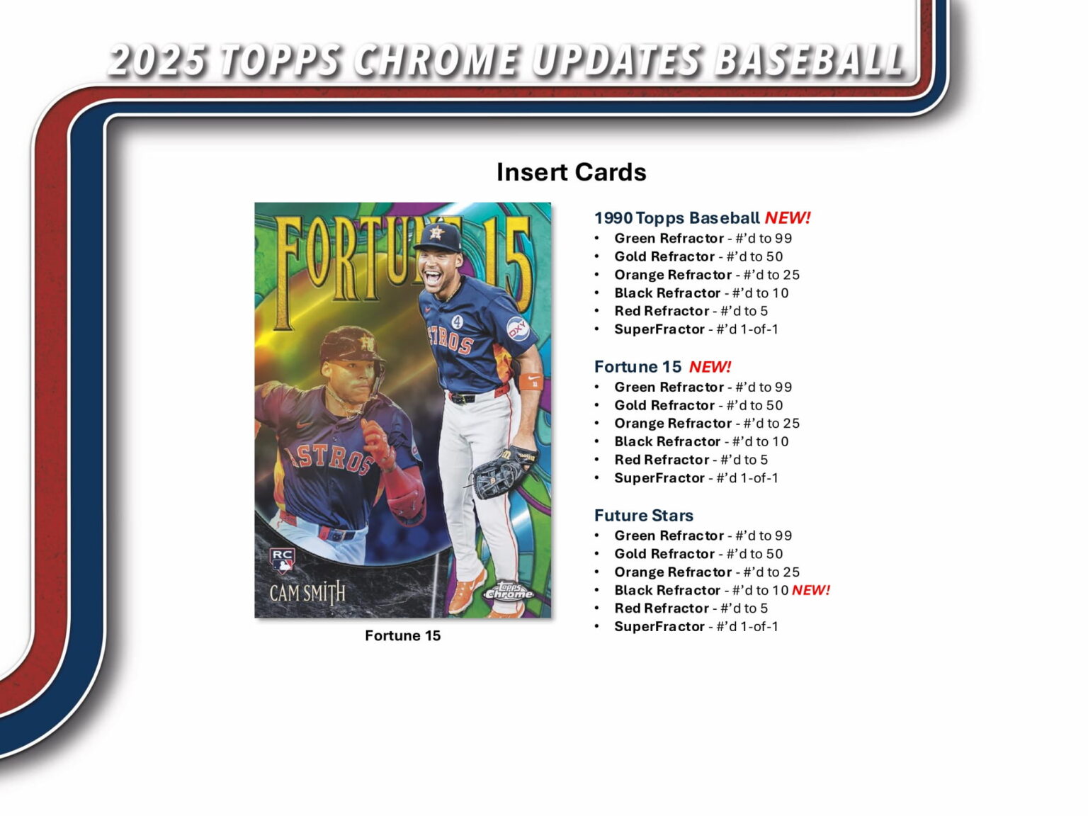 【製品情報】MLB 2025 TOPPS CHROME UPDATE BASEBALL BREAKER DELIGHT