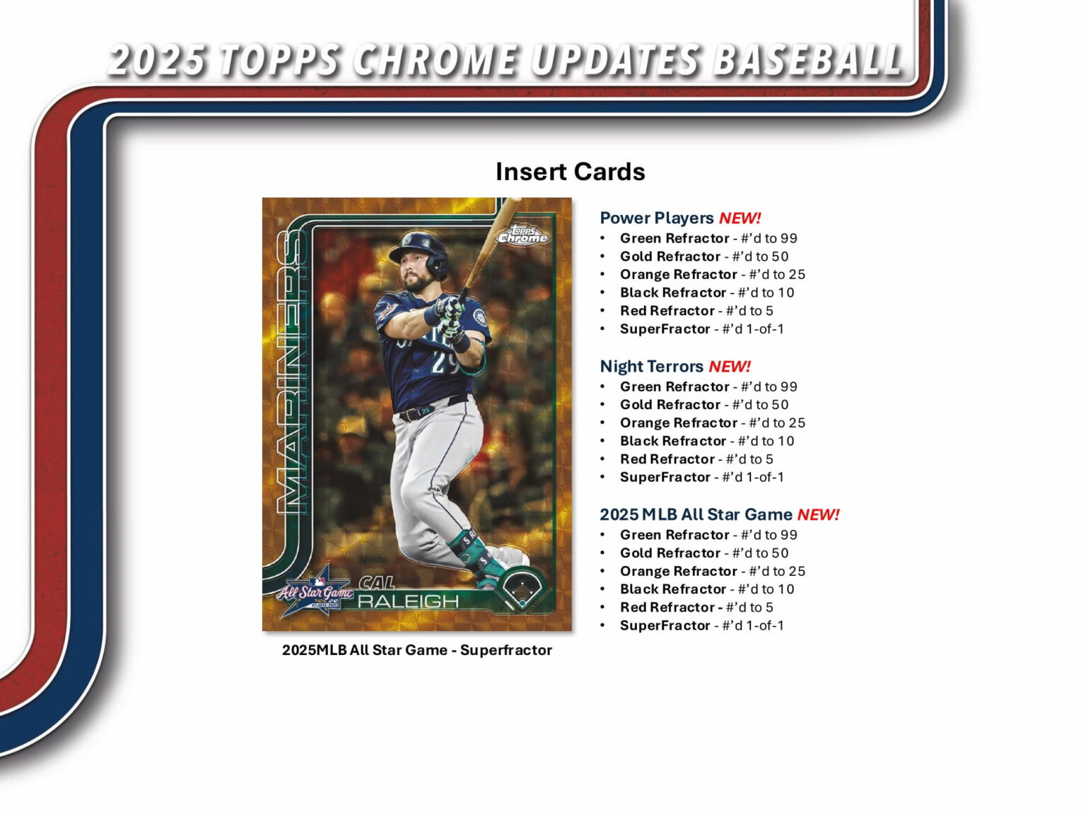 【製品情報】MLB 2025 TOPPS CHROME UPDATE BASEBALL BREAKER DELIGHT