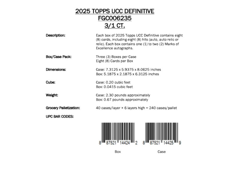 CHP-DEFINITIVE 2025 Hobby Breaker (USE FINAL)_ページ_1 | Trading Card Journal