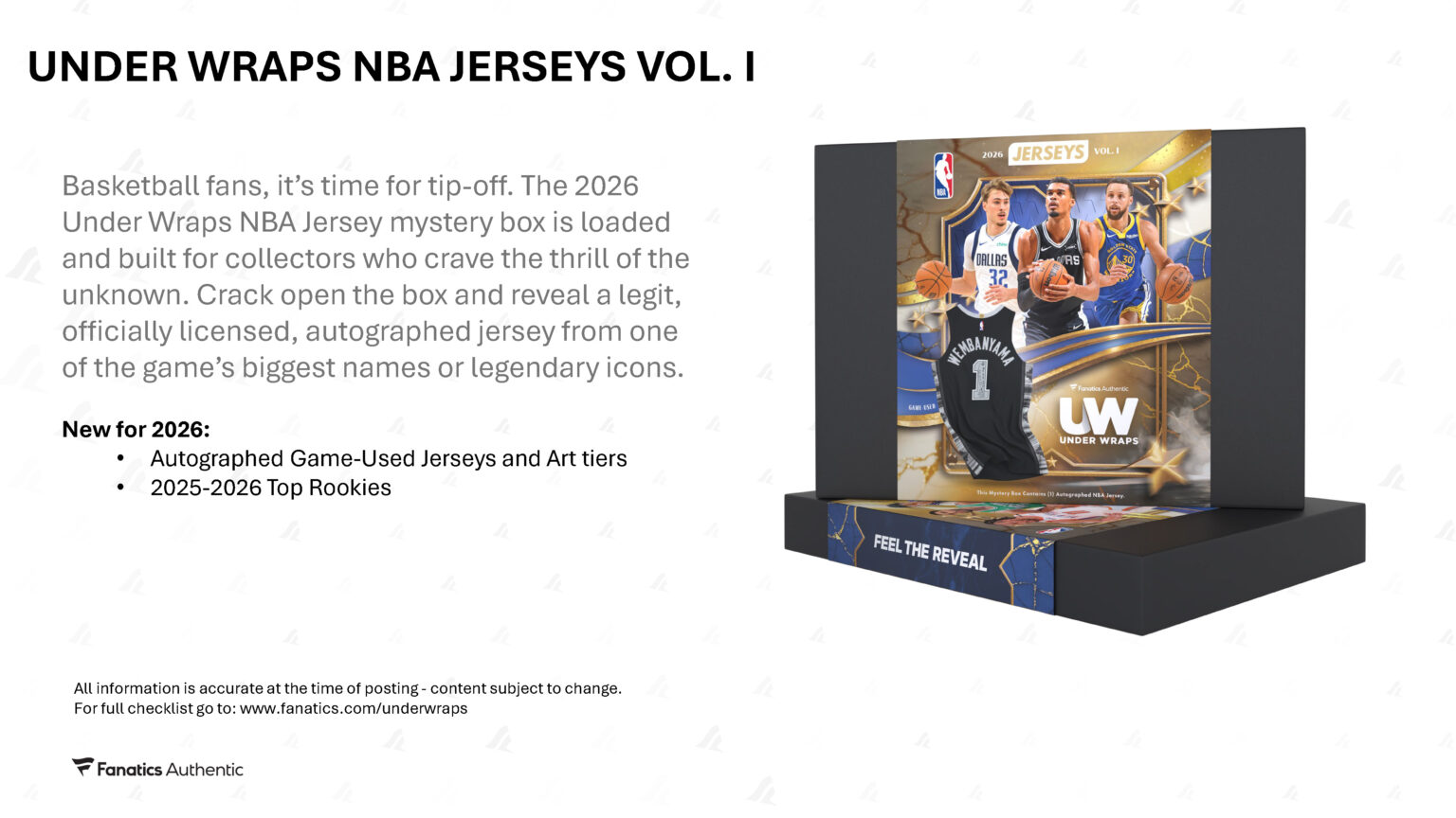 【製品情報】2026 FANATICS UNDER WRAPS NBA JERSEYS VOLUME I